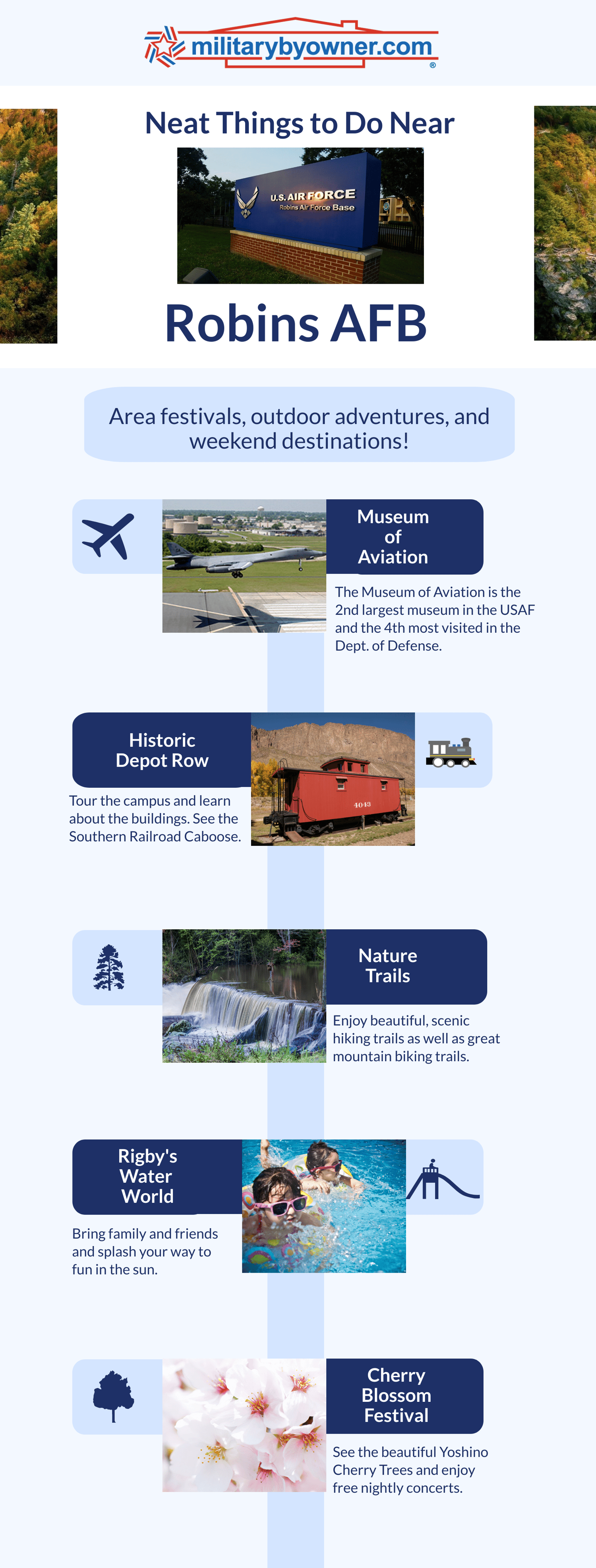 6 Outings for the Whole Family Near Robins AFB, Georgia