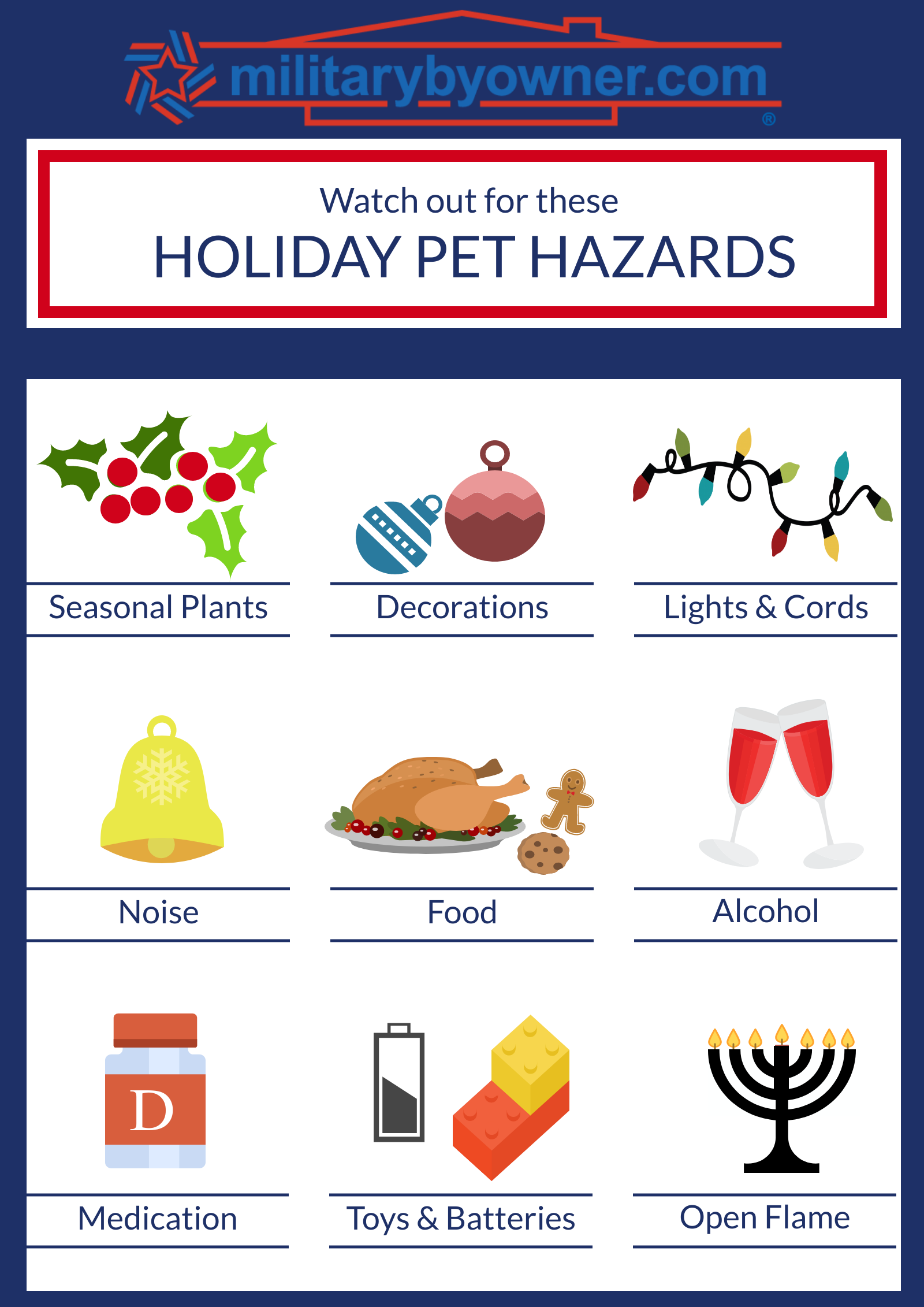 Holiday Safety Tips for Pets