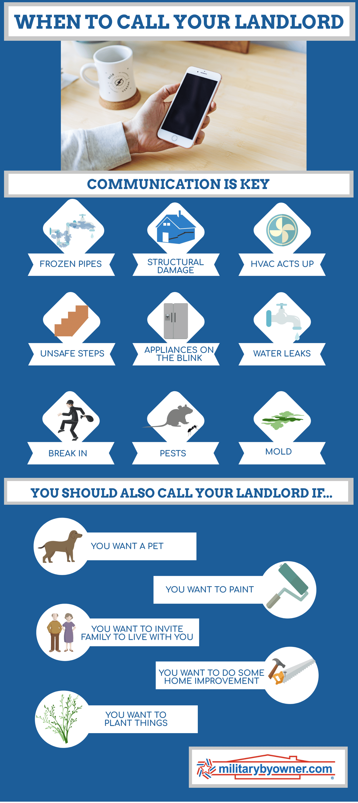 Renters, Here's When You Should Call Your Landlord