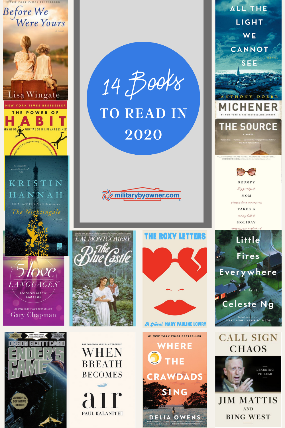 14 Books to Add to Your 2020 Reading List
